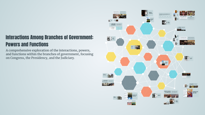 Interactions Among Branches of Government: Powers and Functions by ...