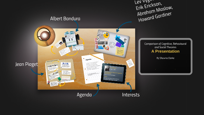 Comparison of Cognitive, Behavioural and Social Theories by Shawna ...