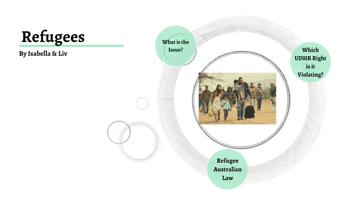 Refugees by Isabella Lee on Prezi