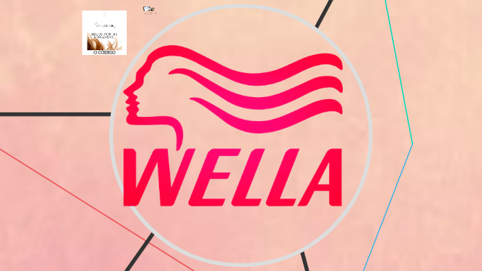 História da marca by Joana Leandra Rocha on Prezi