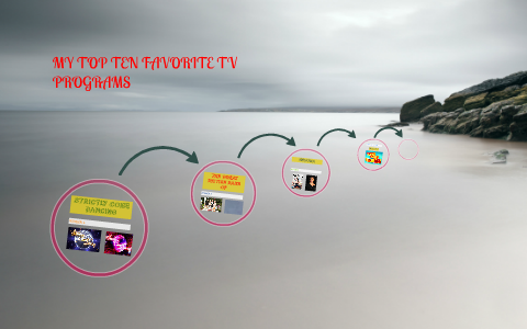 MY TOP TEN FAVORITE TV PROGRAMS by on Prezi