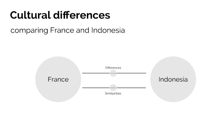 cultural differences by Julia Schirmer on Prezi