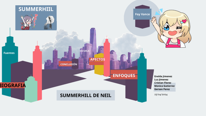 Escuela Summerhill de Neil by Gerson Korva Perez on Prezi