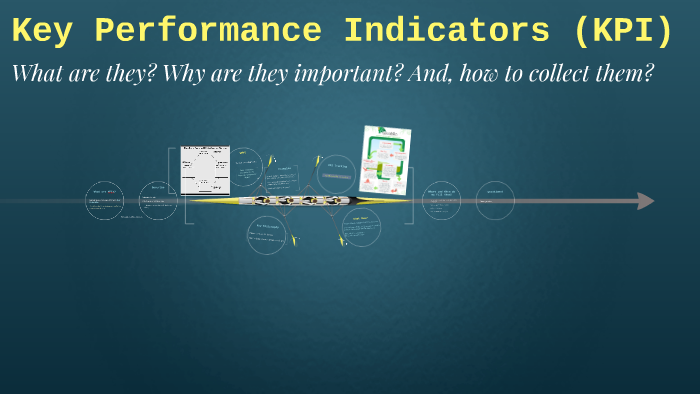 Key Preformance Indicators by Anna Woźniak on Prezi