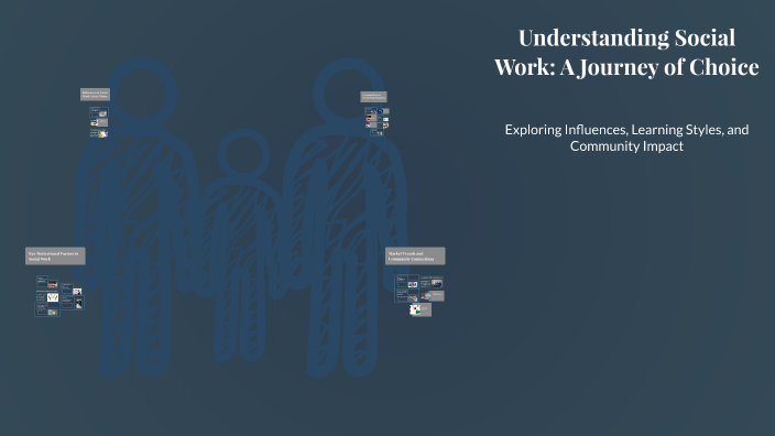 Understanding Social Work: A Journey of Choice by Layla on Prezi