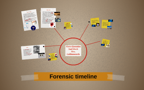 Forensic timeline by Alana Greenlee on Prezi