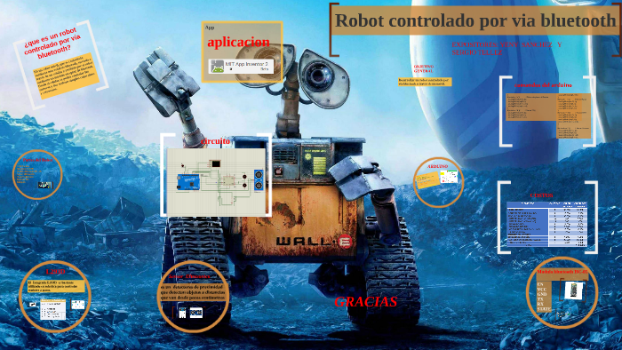 Robot controlado por via bluetooth by sergio tellez on Prezi