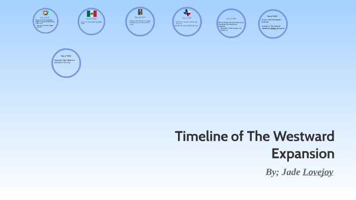 Timeline of The Westward Expansion by Jade Lovejoy on Prezi