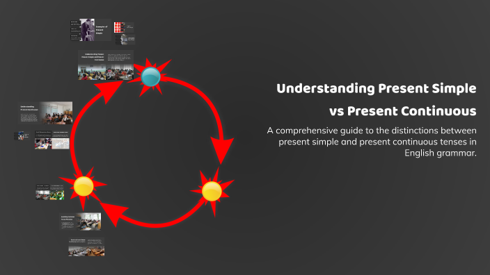 Understanding Present Simple vs Present Continuous by Geanina Popescu ...