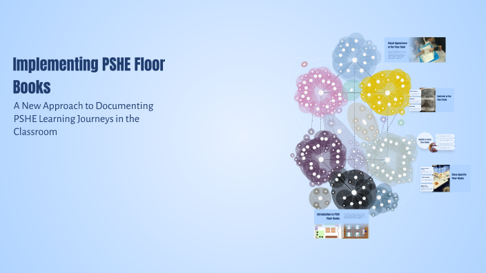 Implementing PSHE Floor Books by Katie Gover on Prezi