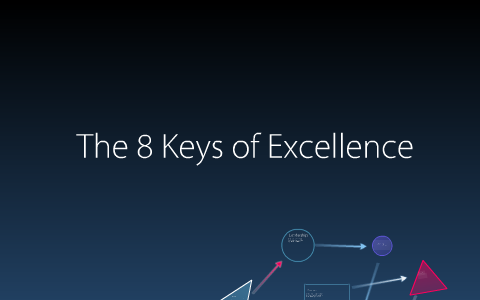 8 Keys of Excellence by Phil Baker on Prezi