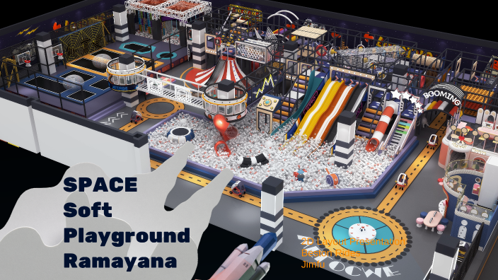 Ramayana Playground 2D Layout by Ming Fu on Prezi