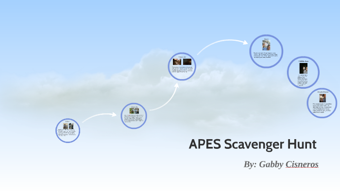APES Scavenger Hunt by Gabby cisneros on Prezi