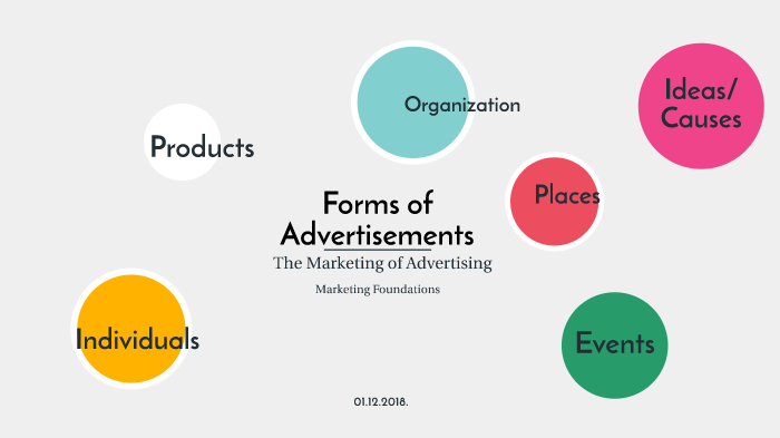 Forms of Advertisements by Cole S on Prezi