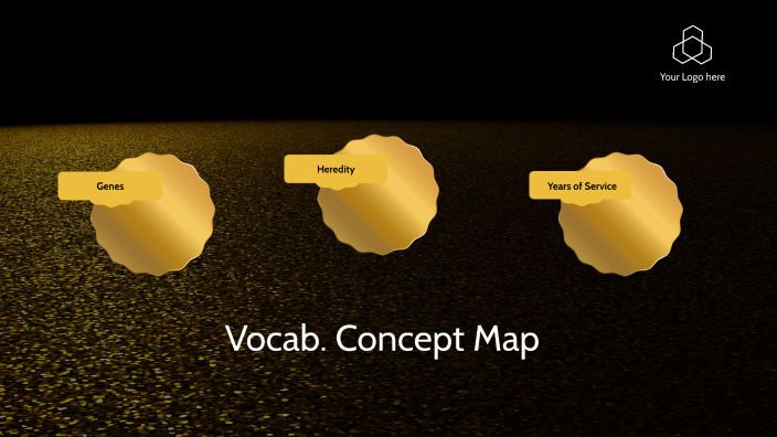 Vocabulary Concept Map by Azael Antonio on Prezi