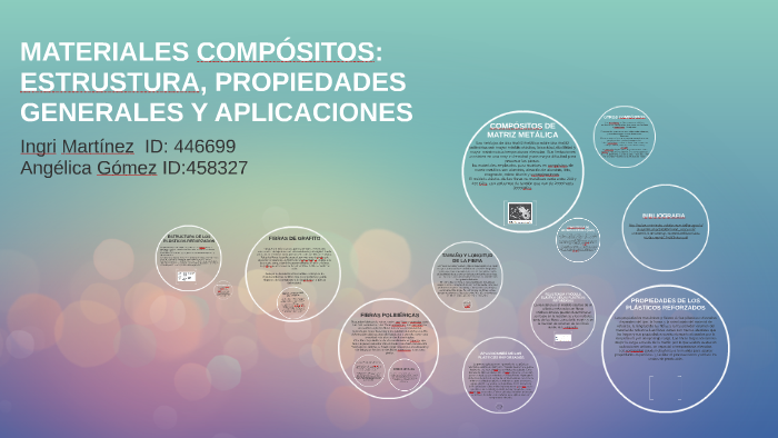 MATERIALES COMPÓSITOS: ESTRUSTURA, PROPIEDADES GENERALES Y A by on Prezi