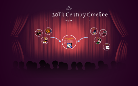 20th Century timeline by Scott Ribbons on Prezi
