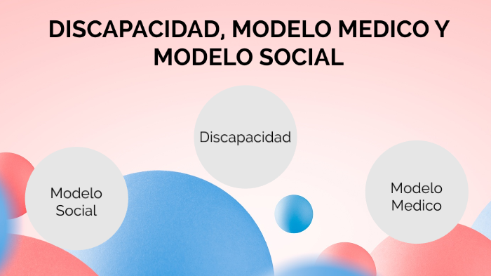Discapacidad y barreras sociales: del modelo médico al modelo social ...