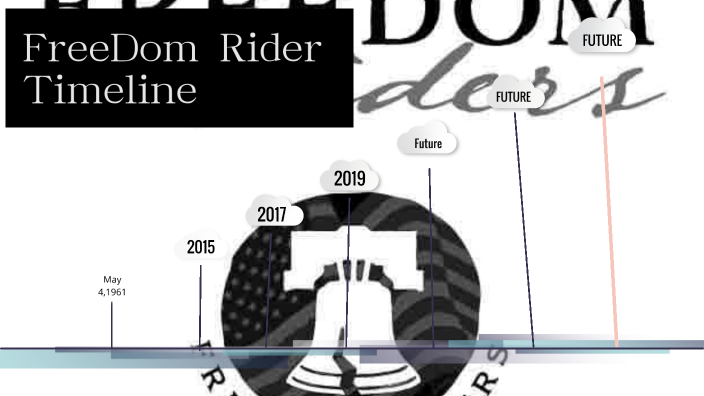 Freedom Riders Timeline by Kahmia Stewart on Prezi
