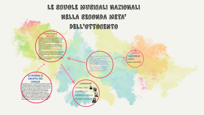 LE SCUOLE MUSICALI NAZIONALI NELLA SECONDA META' DELL'OTTOCENTO by Giorgia Iannuzzo on Prezi