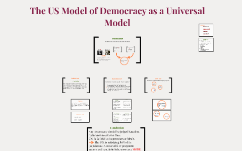 The U.S. Model of Democracy as a Universal Model by AnouarYa Mani on Prezi