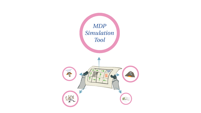 MDP Simulation Tool by Abhishek Varghese on Prezi