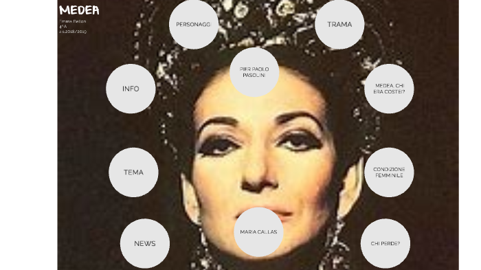 MEDEA by Emma Bellon on Prezi