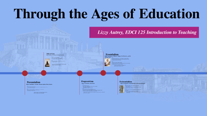 Through The Ages of Education by Elizabeth Autrey on Prezi