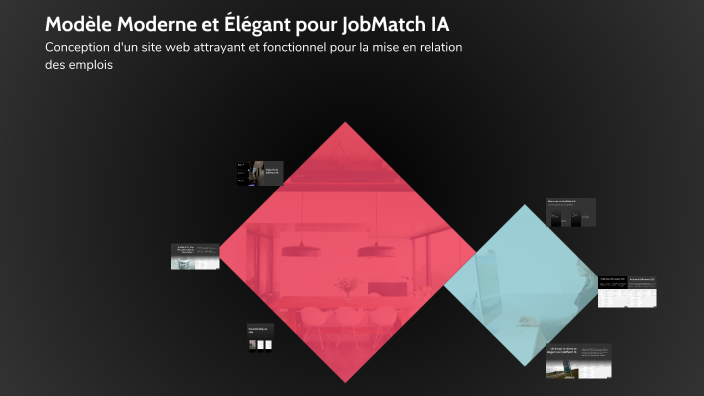 Modèle Moderne et Élégant pour JobMatch IA by Houda Douda on Prezi