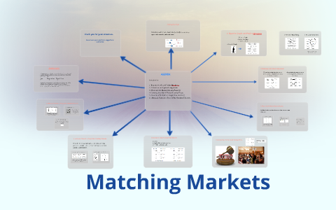 Matching Markets by on Prezi
