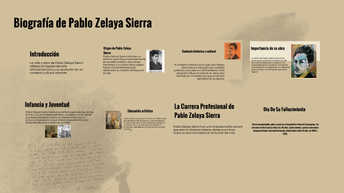 Biografia de Pablo Zelaya Sierra by Esteban madrid on Prezi