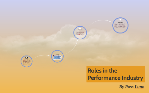 Stunt Performer by Ross Lunn on Prezi