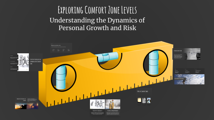 Exploring Comfort Zone Levels by Maarten Claes on Prezi