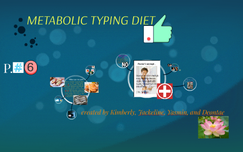 METABOLIC TYPING DIET by kimberly ornelas on Prezi