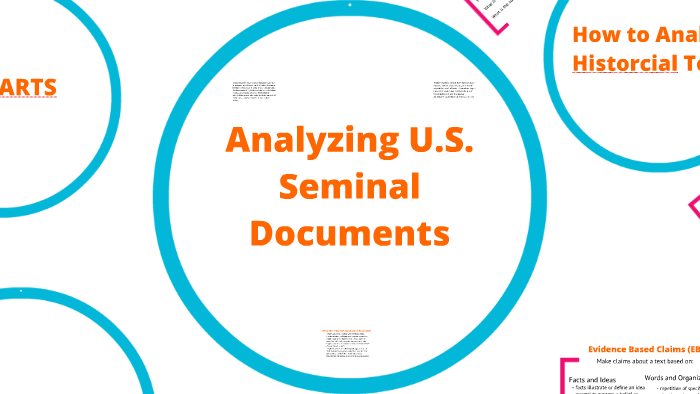 Analyzing US Seminal Documents by Sam Hollis on Prezi