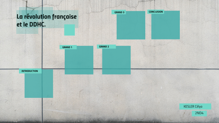 La révolution française et la DDHC by Célya Kesler on Prezi