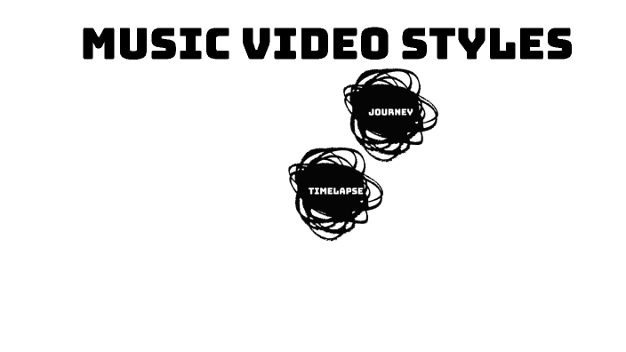 MUSIC VIDEO STYLES by Layla Furlong on Prezi