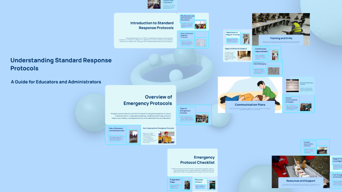 Understanding Standard Response Protocols by Rozlyn Haley on Prezi