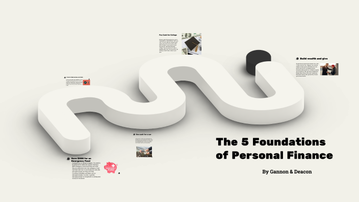 The 5 Foundations of Personal Finance by Gannon Hubbard on Prezi