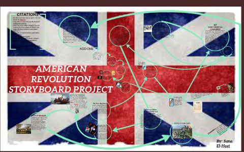 AMERICAN REVOLUTION STORYBOARD PROJECT by Sana El-Heet on Prezi