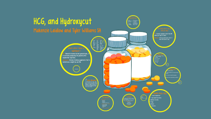 Fad Diet Project by Tyler Williams on Prezi