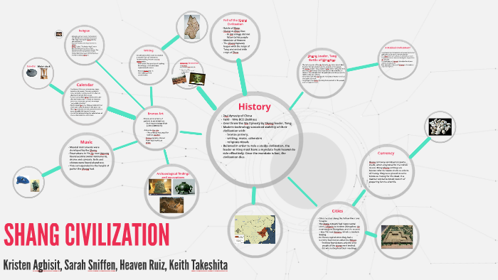 SHANG CIVILIZATION by Sarah Sniffen on Prezi