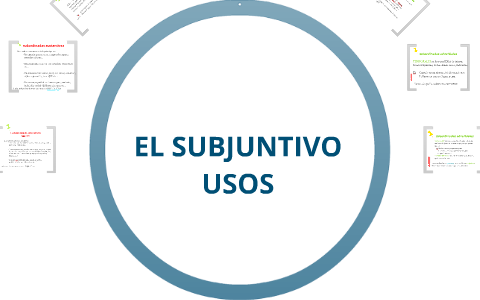Usos del subjuntivo by Lydia Fernández Pereda on Prezi