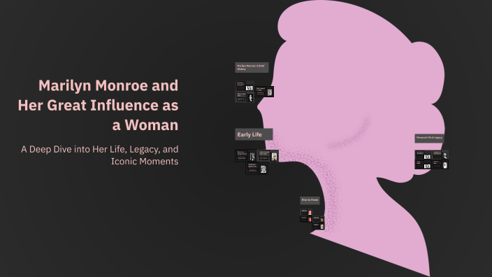 Marilyn Monroe and Her Great Influence as a Woman by Sebastian Cubides ...