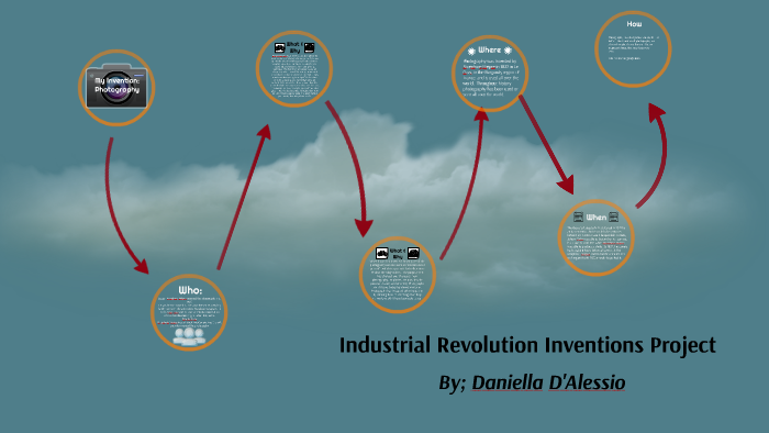 Industrial Revolution Inventions Project by Daniella D'Alessio