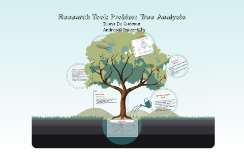 Research Tool: Problem Tree Analysis by Diana DG on Prezi