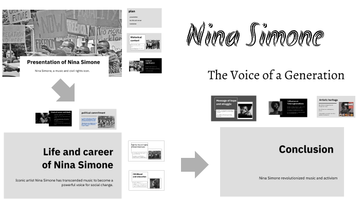 Nina Simone by antoine ganne on Prezi