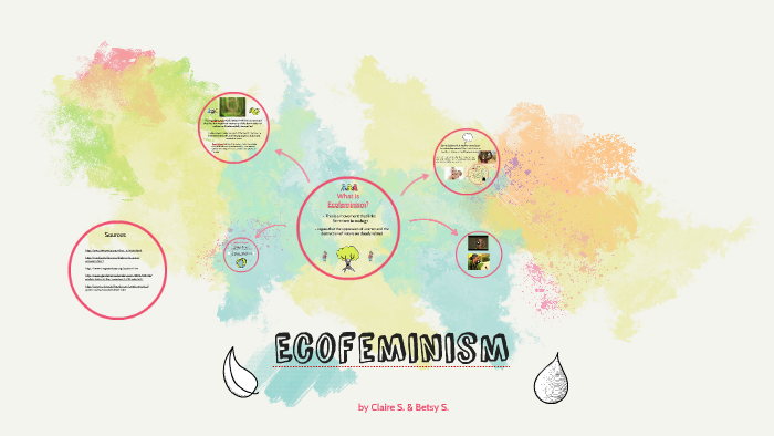 What is Ecofeminism? by Betsania Salgado on Prezi