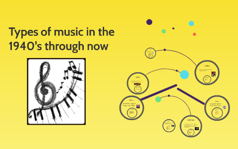 Types of music in the 1940's through now by Alexis Kube on Prezi