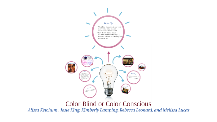 Color-Blind or Color-Conscious by Alissa Ketchum on Prezi